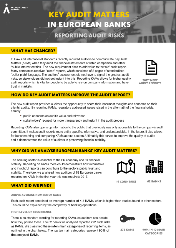 Reporting key audit matters in the EU banking sector - Accountancy Europe